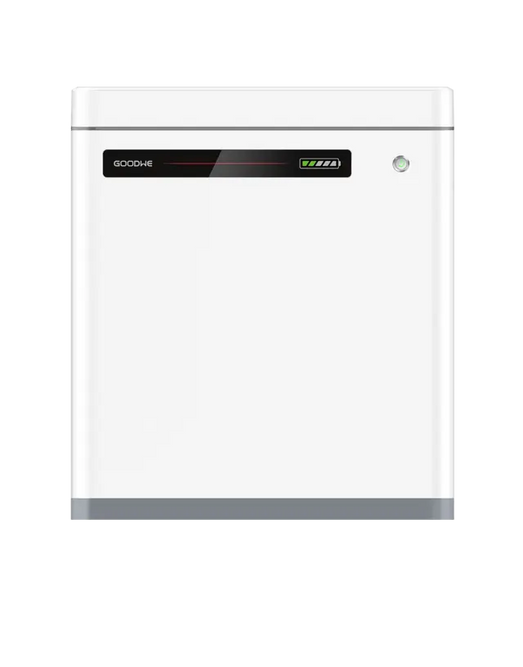 Your One-Stop Shop for Solar Solutions | Solar Battery Supermarket