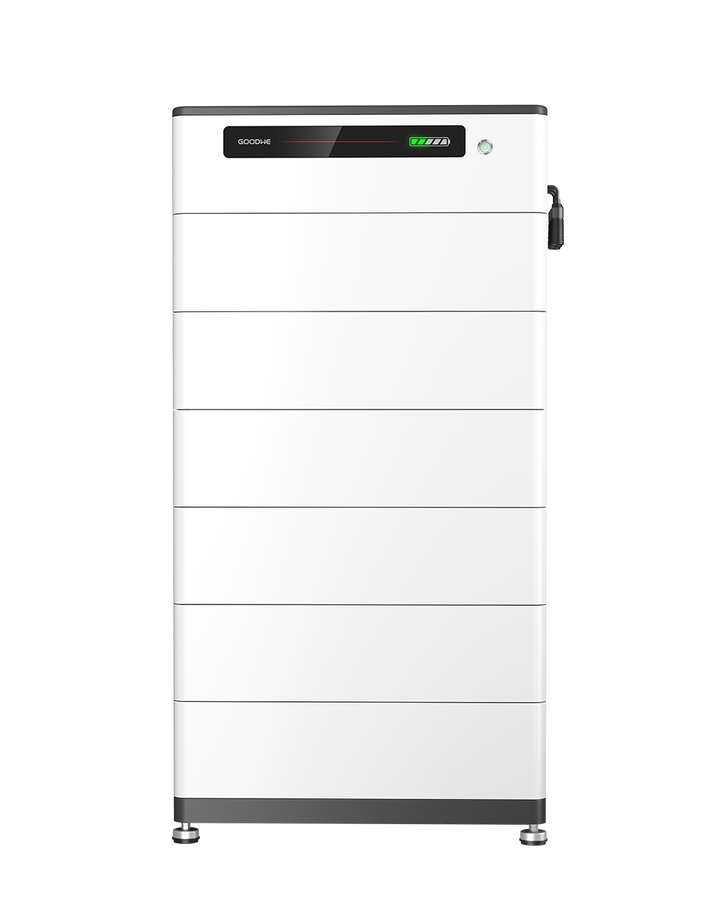 Solar Batteries - Store the Sun's Energy Efficiently | Solar Battery ...